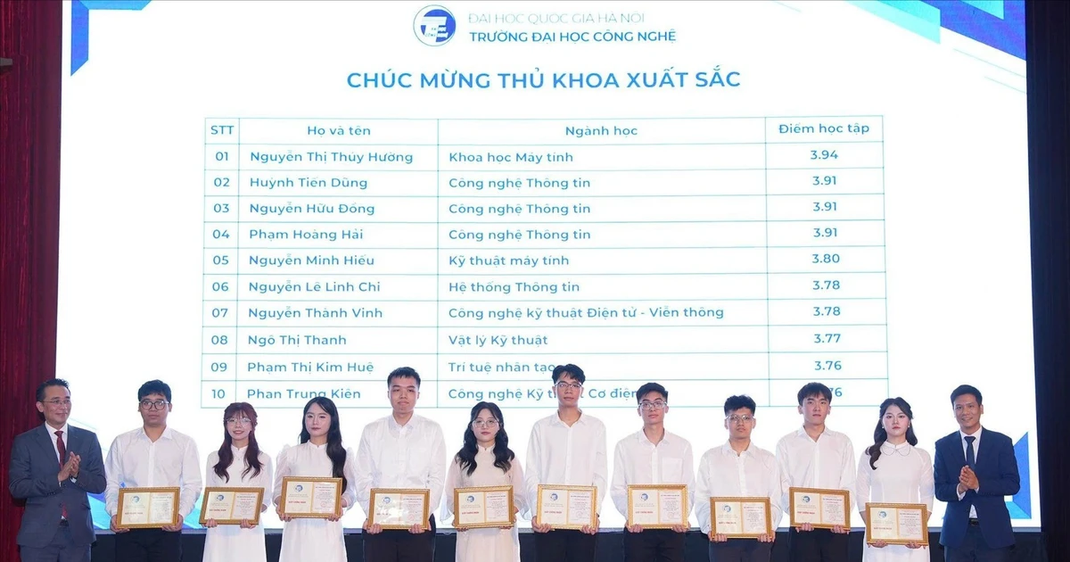 Thủ khoa ngành CNKT Điện tử-Viễn thông ĐH Công nghệ: Tự hào trưởng thành từ môi trường năng động ...