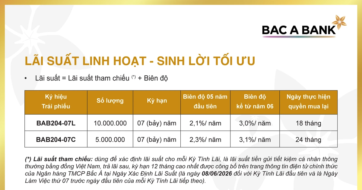 BAC A BANK phát hành trái phiếu ra công chúng – thu hút khách hàng tích ...