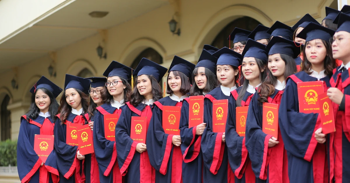 Trường Đại học Mở Hà Nội công bố điểm sàn xét tuyển đại học chính quy ...