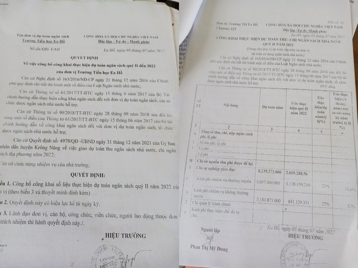 Huyện Krông Năng đã có văn bản thay thế, GV vẫn ngóng tiền Lao động ...